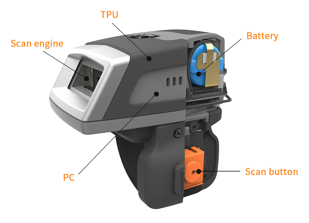 Advanced Wearable Scanners | EFFON - Precision Engineered
